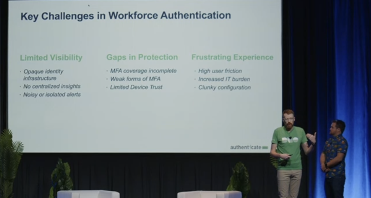 Authenticate Events - Authenticate